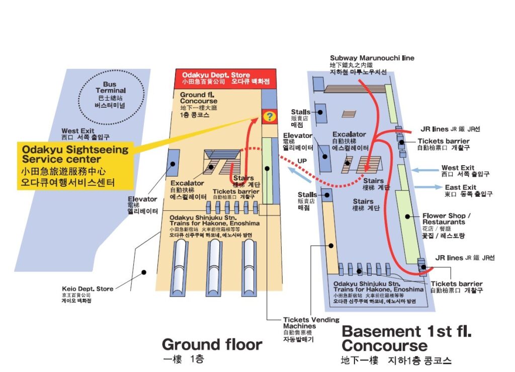 Visit Tokyo, Japan Itinerary for 5D4N Option. – I'm OOK